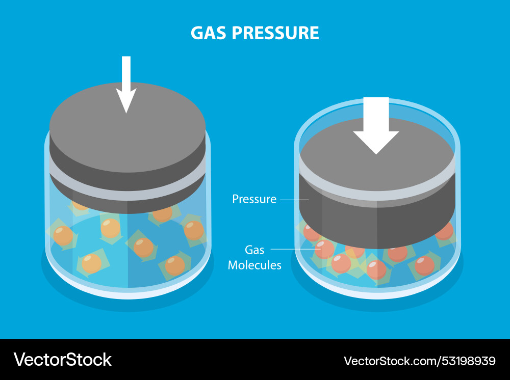 3d isometric flat of gas Royalty Free Vector Image