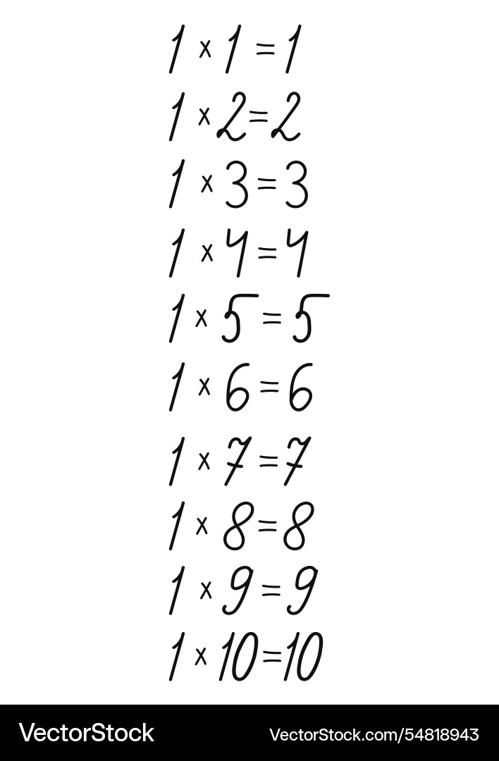 Multiplication table of numbers drawn by hand Vector Image