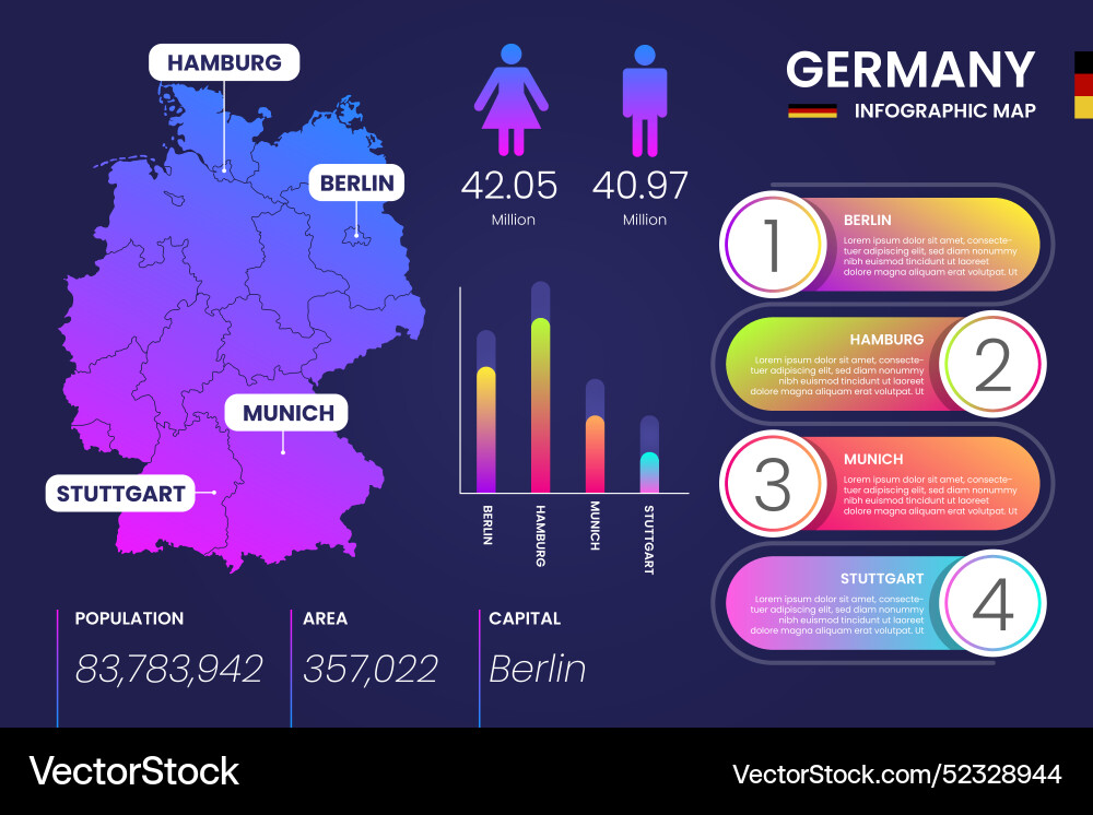 Gradient germany map infographic Royalty Free Vector Image