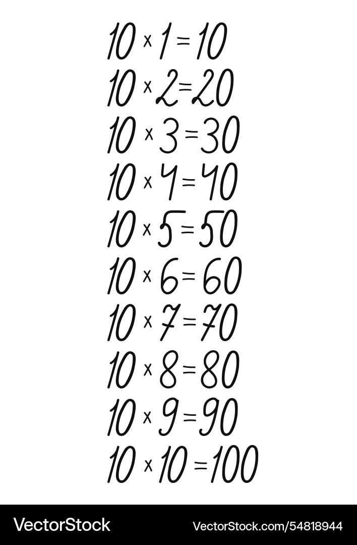 Multiplication table of numbers drawn by hand Vector Image