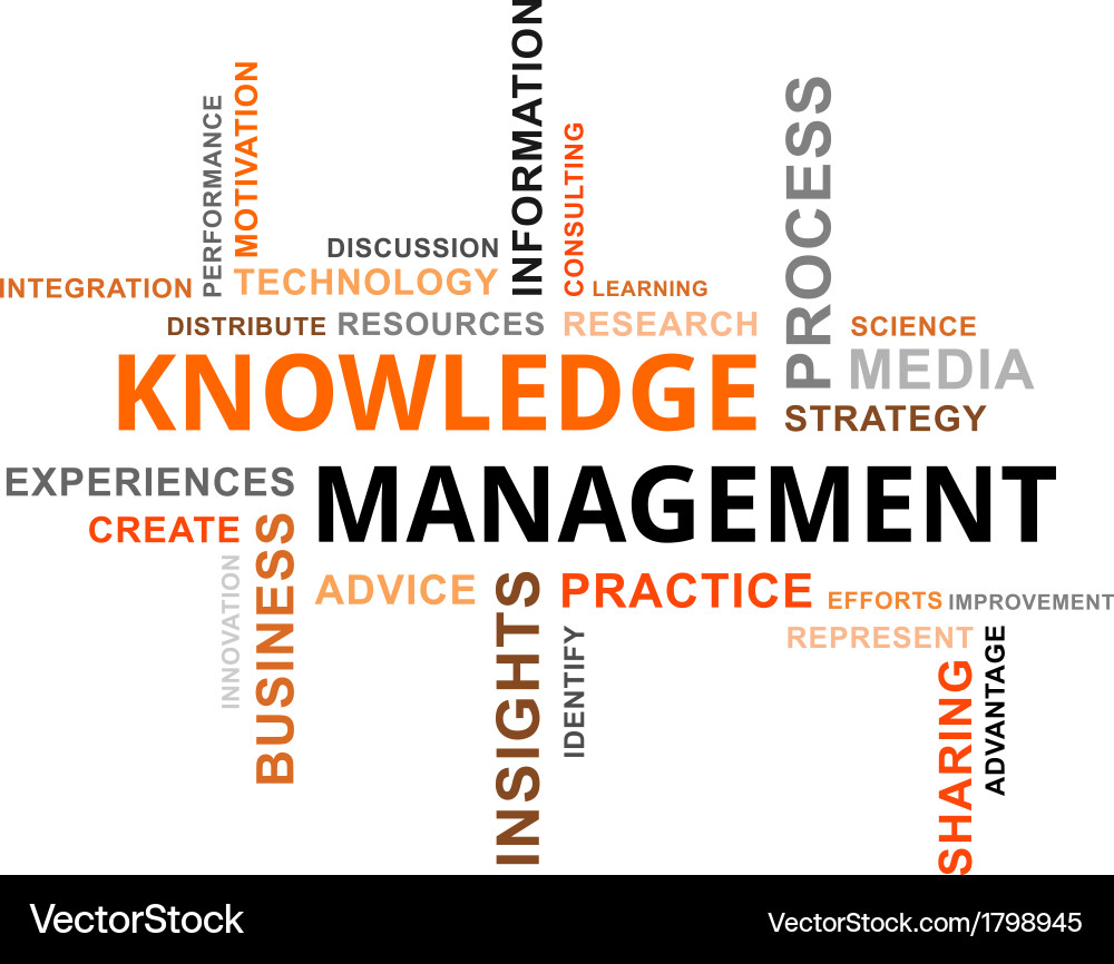 Knowledge Management Word Cloud Royalty Free Vector Image