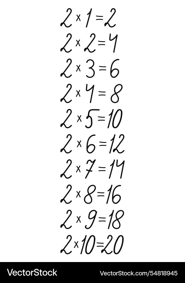 Multiplication table of numbers drawn by hand Vector Image