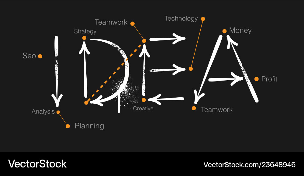 Idea Royalty Free Vector Image - VectorStock