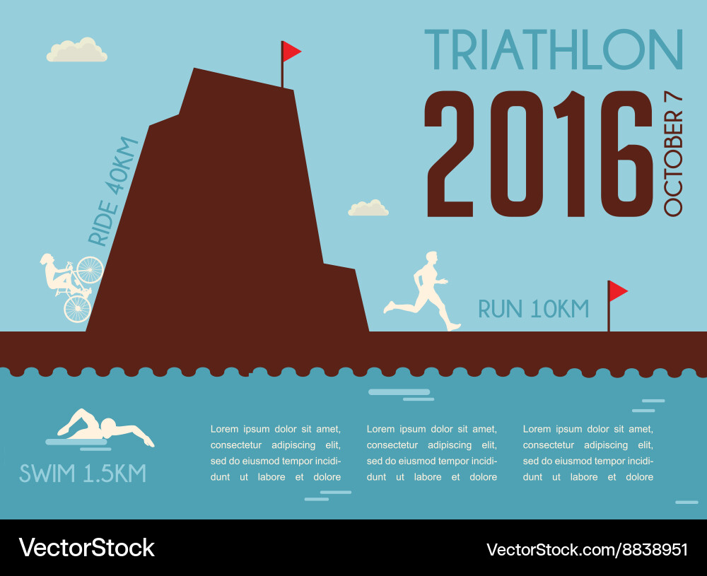 Retro triathlon competition poster championship Vector Image