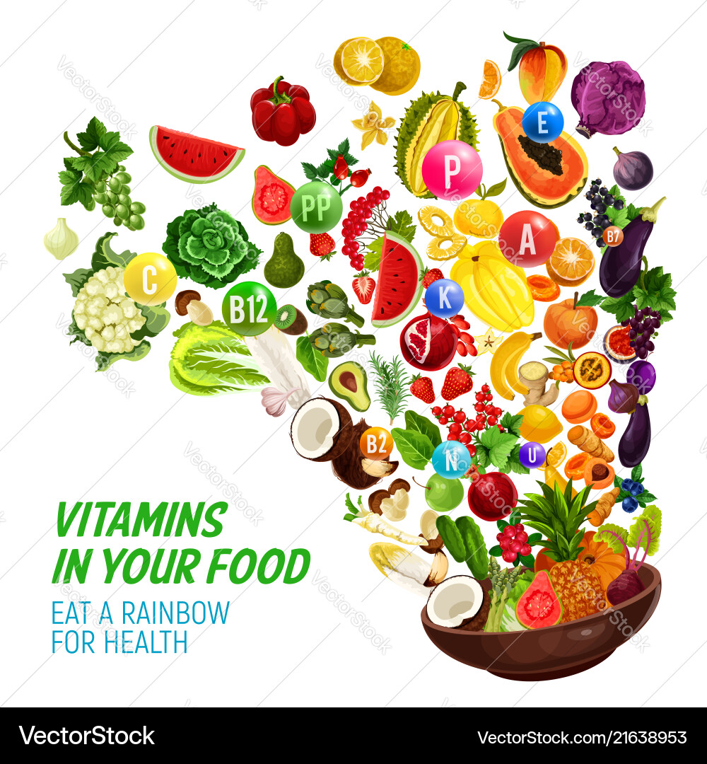 Rainbow Fruits & Vegetables - Healthy Diet Vector Image