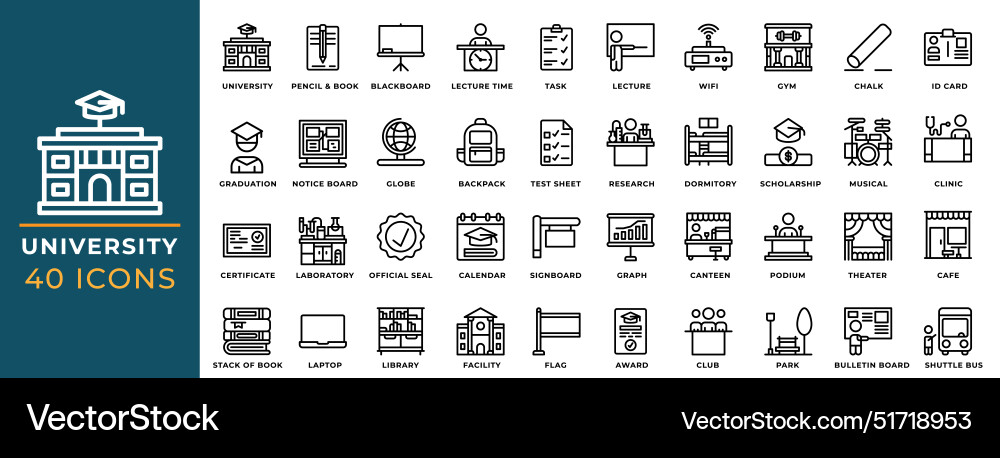 University icon set editable outline design Vector Image