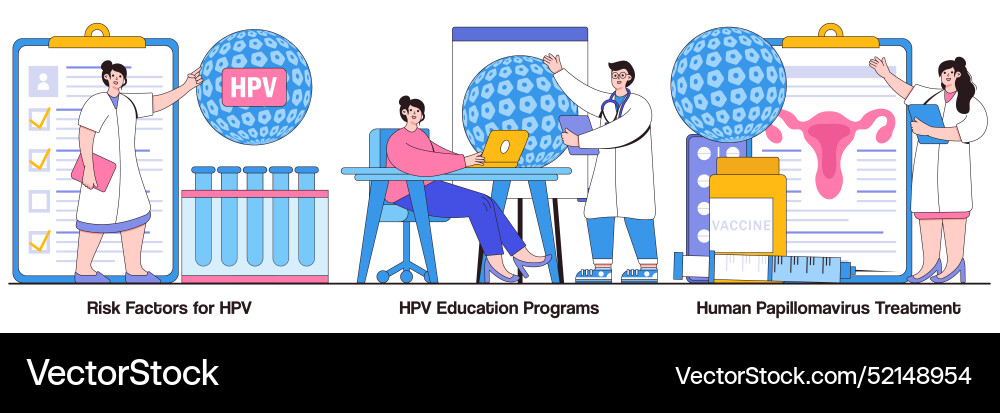 Risk factors for hpv health education programs Vector Image