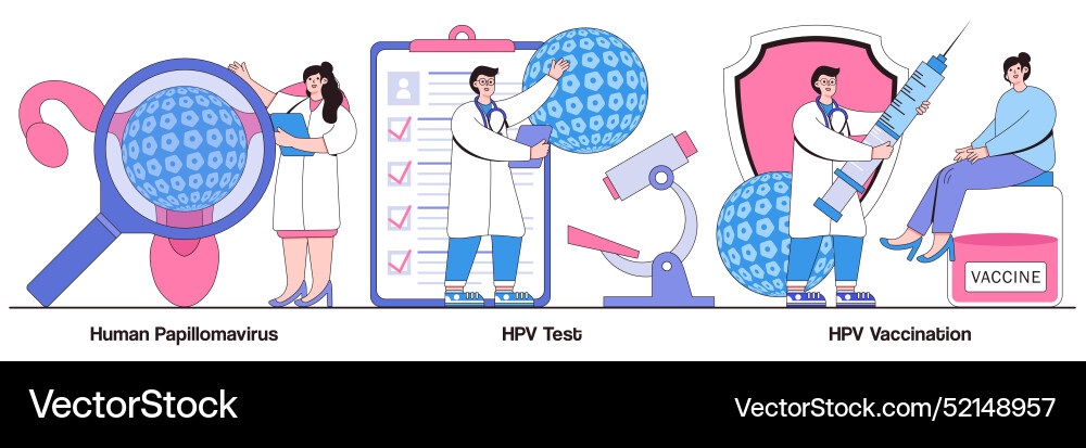 Human papillomavirus hpv test and vaccination Vector Image
