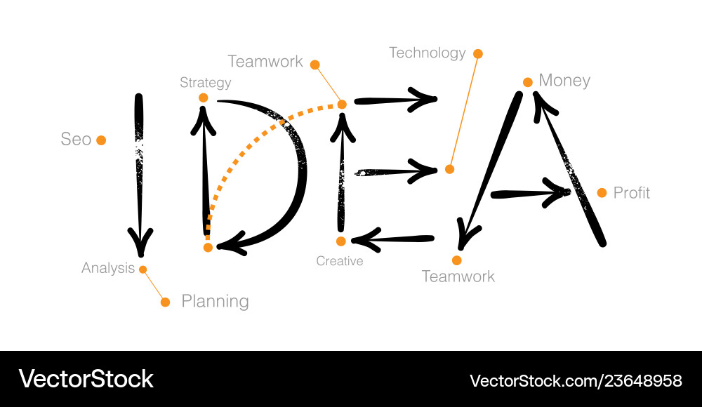 Idea Royalty Free Vector Image - VectorStock