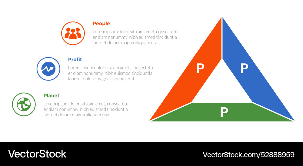 3p sustainability infographics template diagram Vector Image