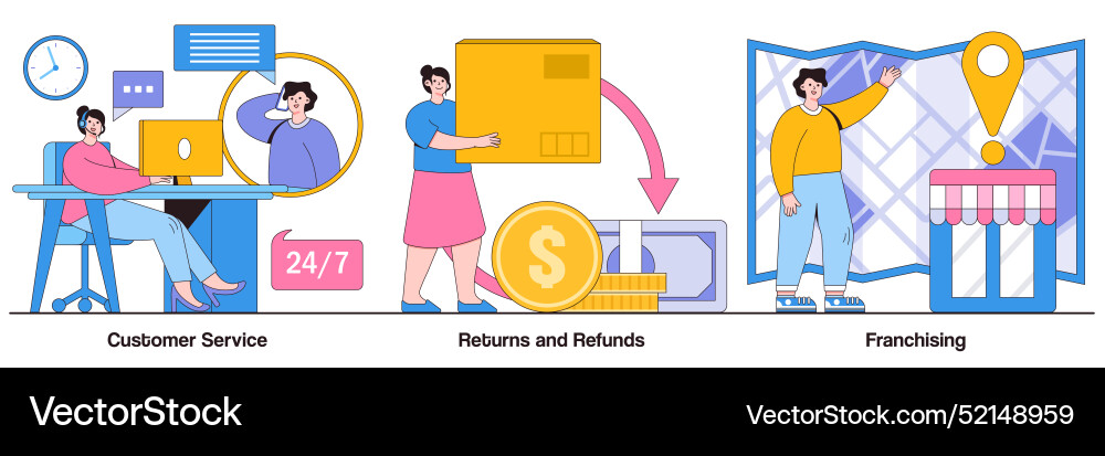 Customer service returns and refunds franchising Vector Image