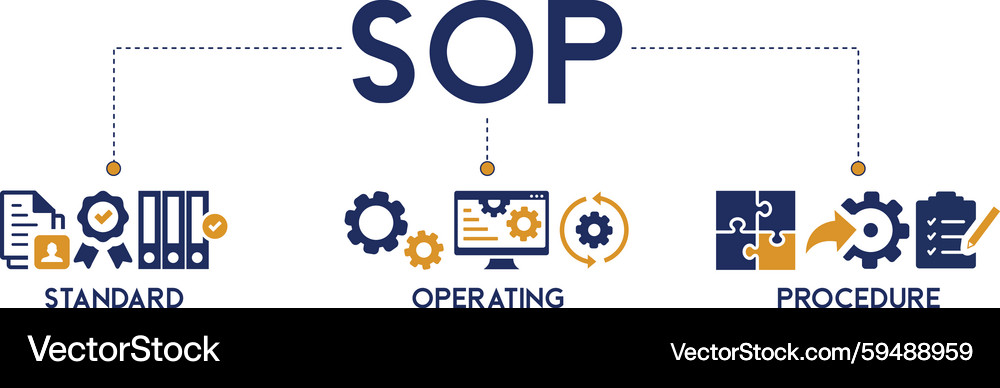 Standard Operating Procedure Royalty Free Vector Image