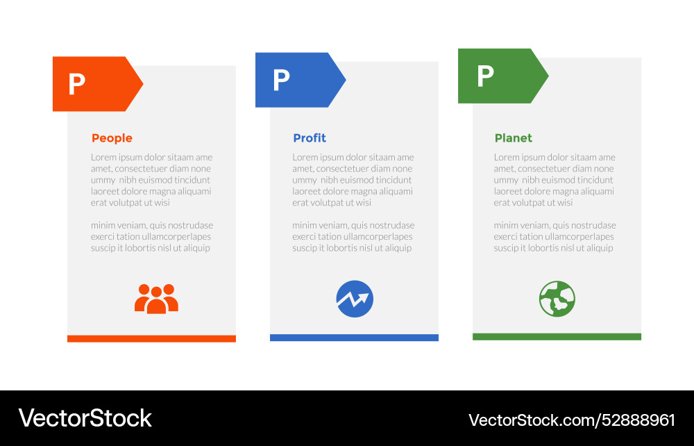 3p sustainability infographics template diagram Vector Image 3p sustainability infographics template diagram Vector Image