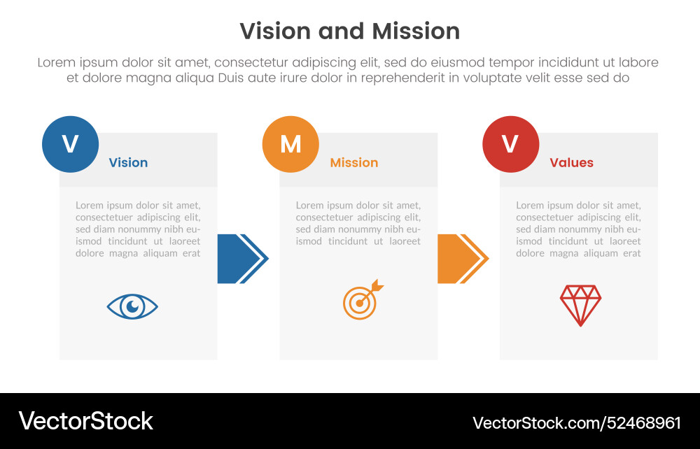 Business vision mission and values analysis tool Vector Image