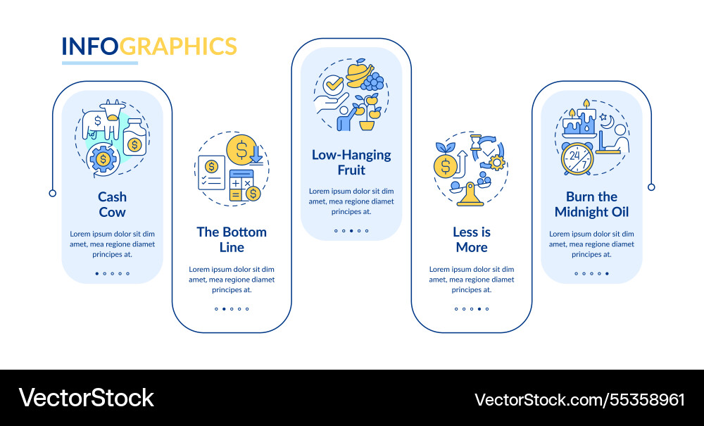 Wealth management rectangle infographic Royalty Free Vector