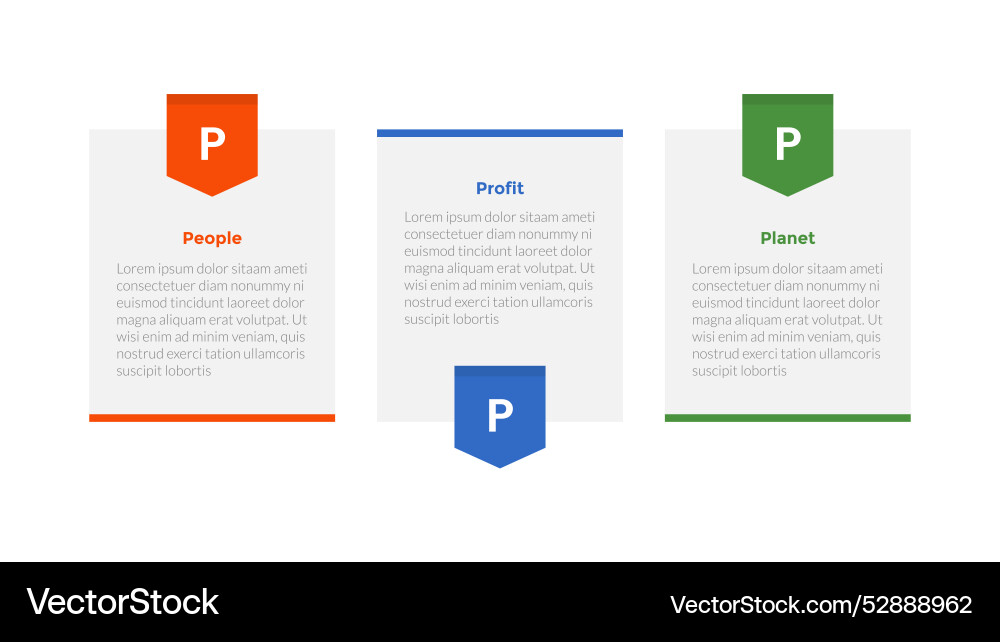 3p sustainability infographics template diagram Vector Image
