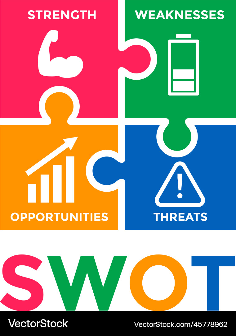 Swot graphic template this design use puzzle Vector Image