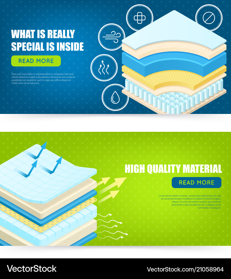 Mattress layers material banners Royalty Free Vector Image