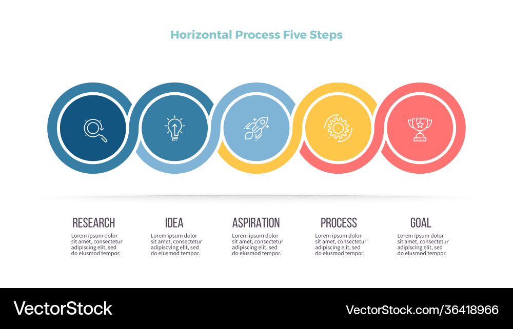 Business process timeline infographics with 5 Vector Image