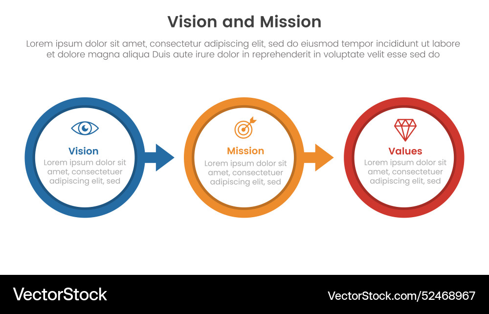 Business vision mission and values analysis tool Vector Image