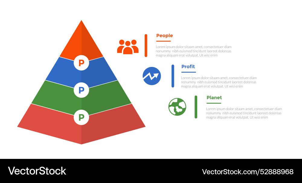 3p sustainability infographics template diagram Vector Image