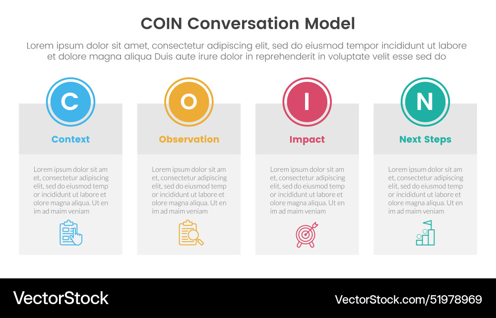 Coin conversation model infographic 4 point stage Vector Image