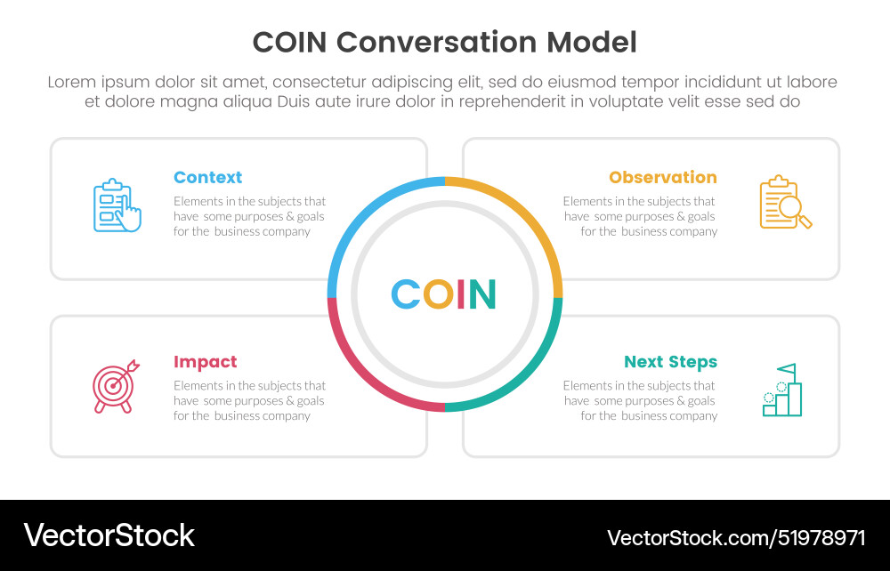 Coin conversation model infographic 4 point stage Vector Image