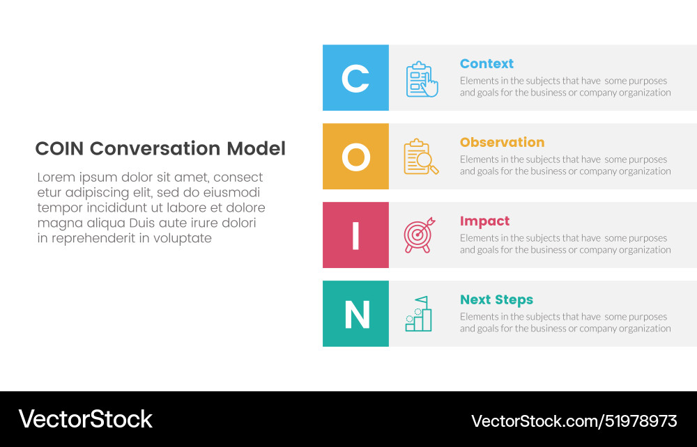 Coin conversation model infographic 4 point stage Vector Image