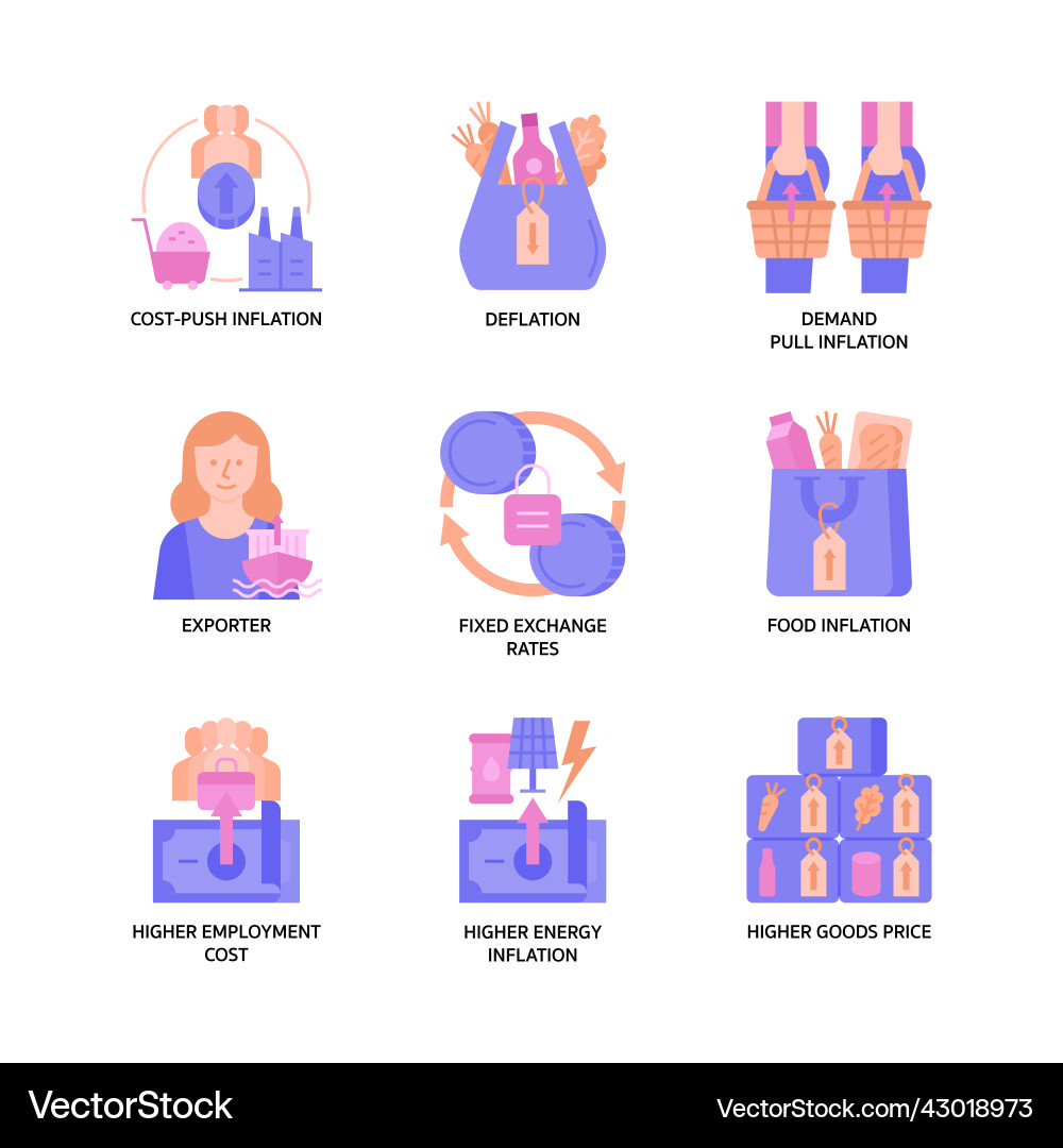 Inflation icon set Royalty Free Vector Image - VectorStock