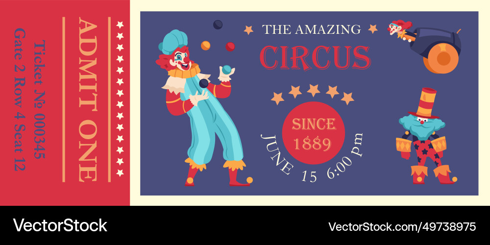 Circus ticket clown entertainment show greeting Vector Image