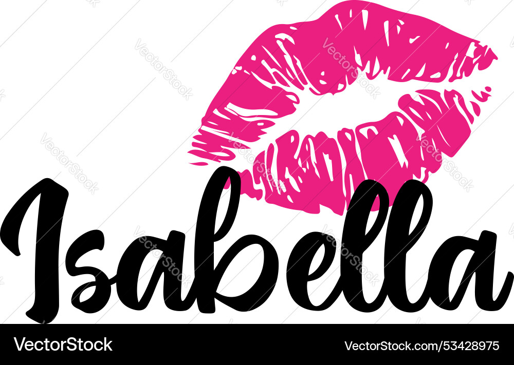 Isabella name with lip Royalty Free Vector Image