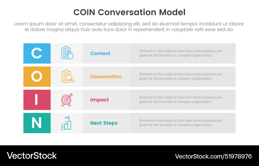 Coin conversation model infographic 4 point stage Vector Image