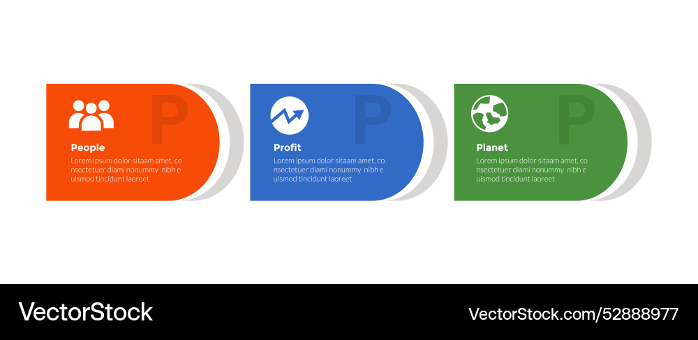 3p sustainability infographics template diagram Vector Image