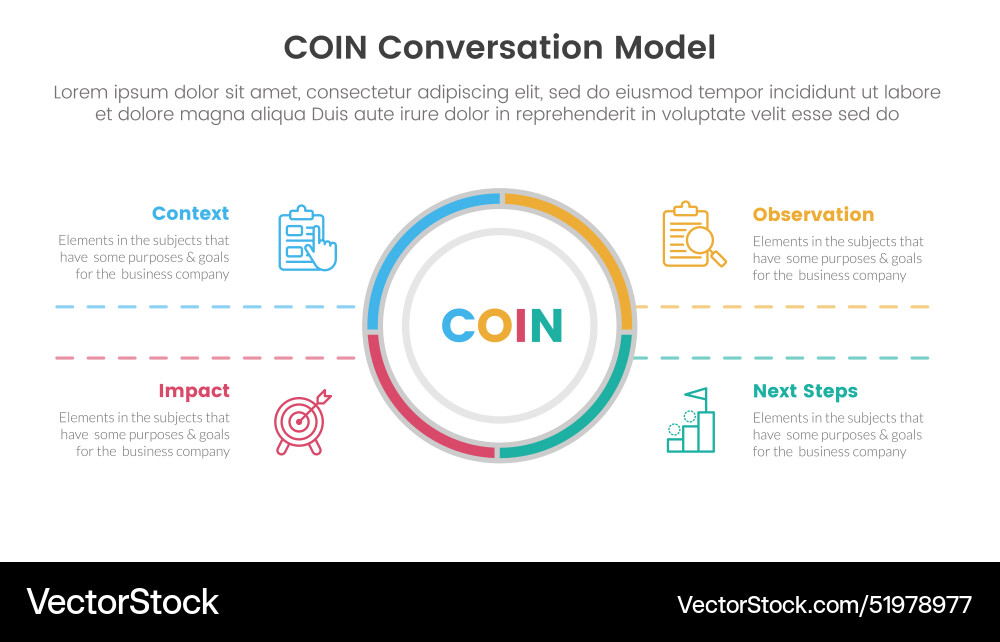 Coin conversation model infographic 4 point stage Vector Image