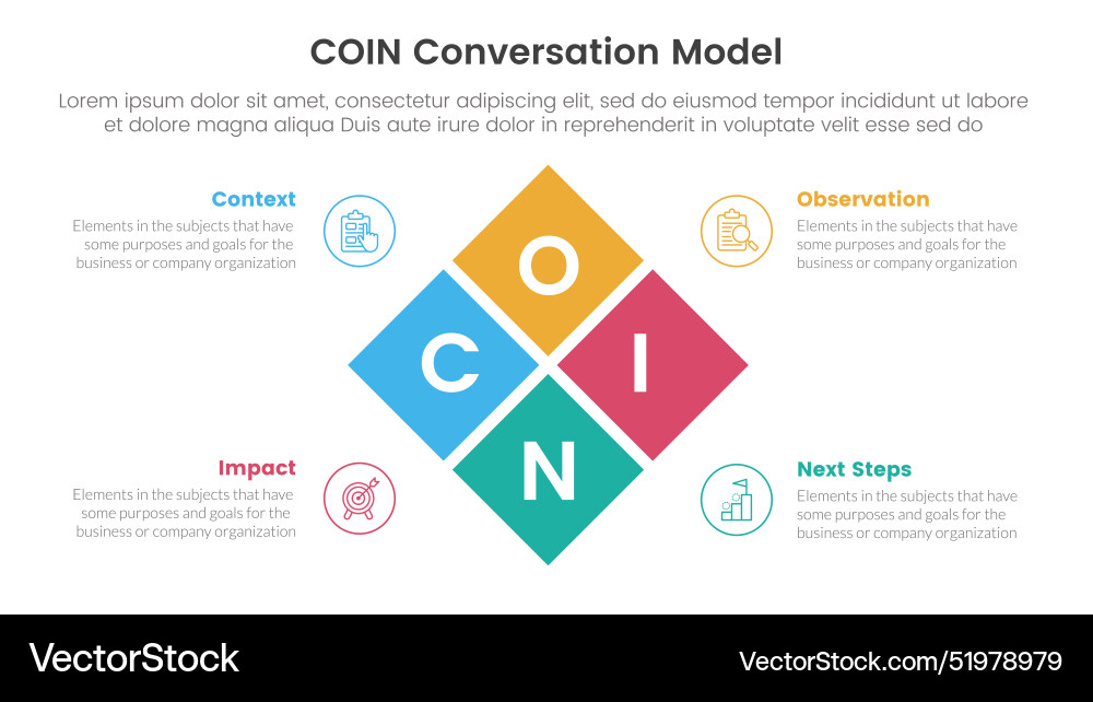 Coin conversation model infographic 4 point stage Vector Image