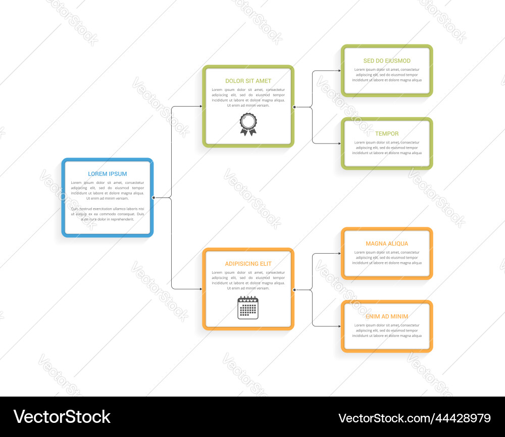 Flowchart template Royalty Free Vector Image - VectorStock