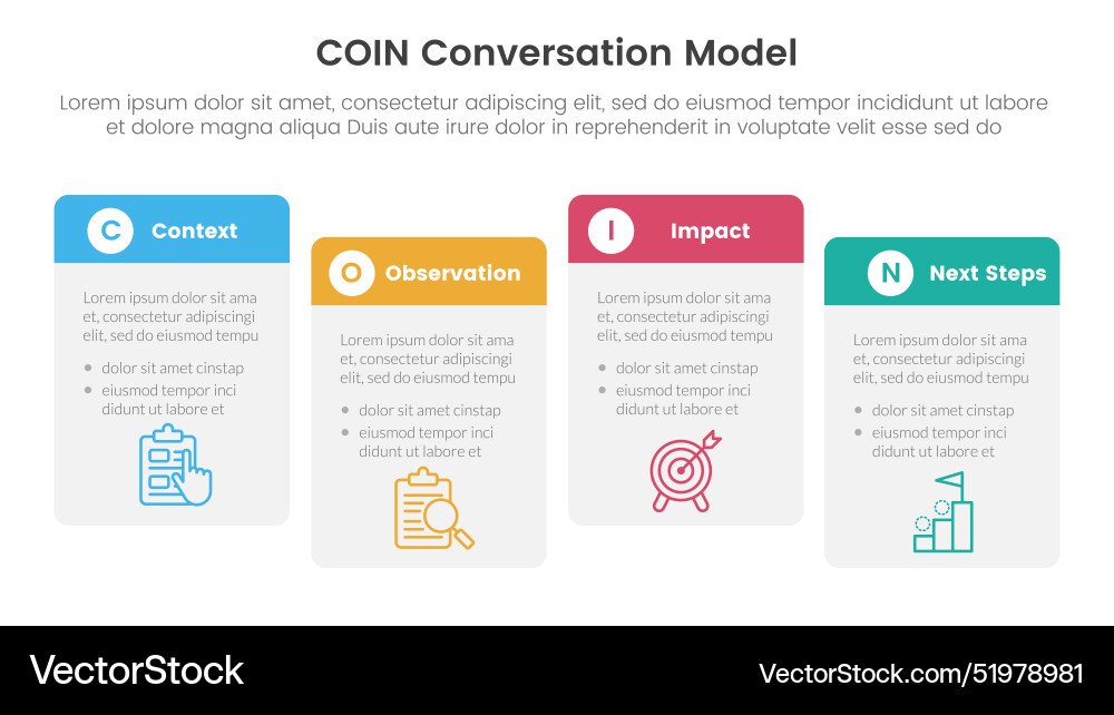 Coin conversation model infographic 4 point stage Vector Image
