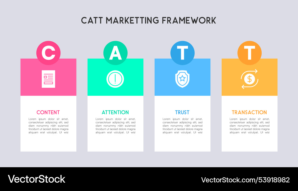 Catt marketing model diagram Royalty Free Vector Image
