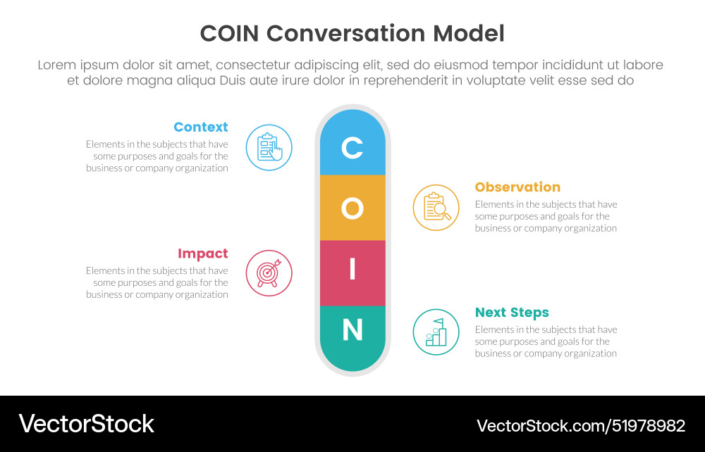 Coin conversation model infographic 4 point stage Vector Image