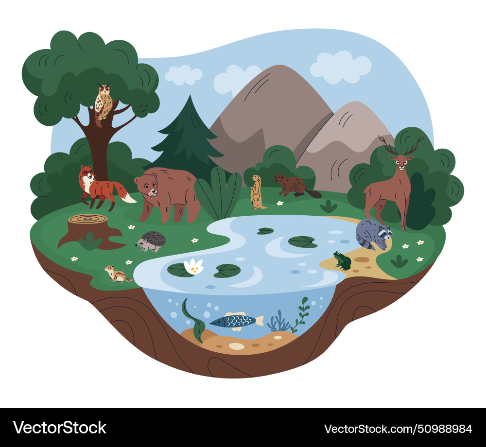 Nature ecosystem animals in forest earth Vector Image