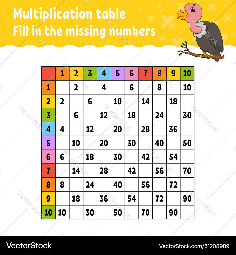 Multiplication Table Worksheet for Kids Royalty Free Vector