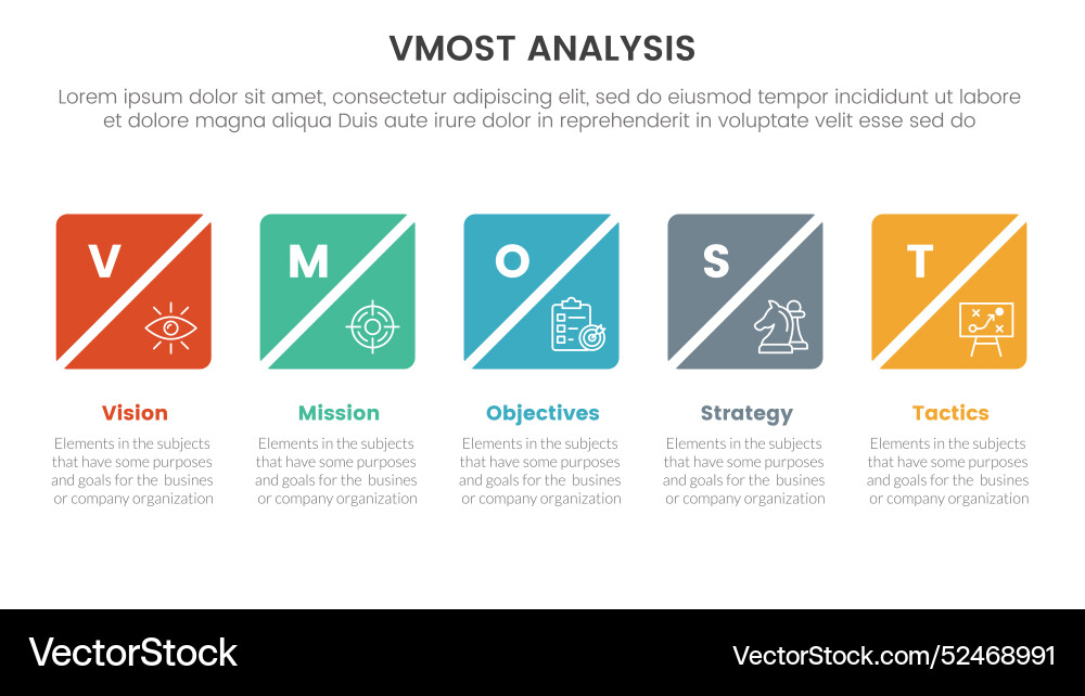 Vmost analysis model framework infographic with 5 Vector Image