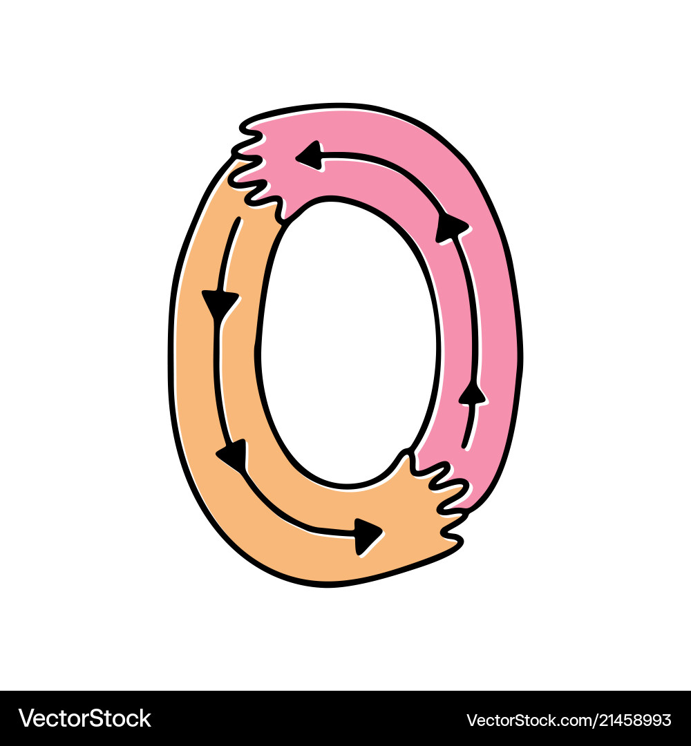 Crazy hands alphabet hand drawn letter o Vector Image