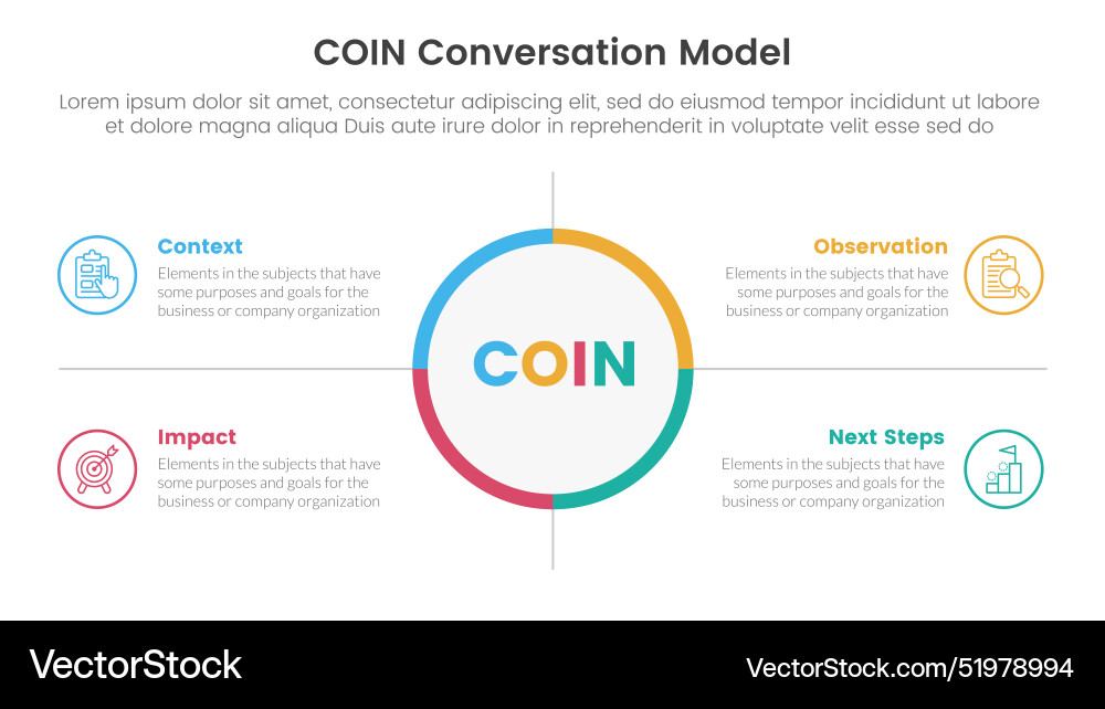 Coin conversation model infographic 4 point stage Vector Image