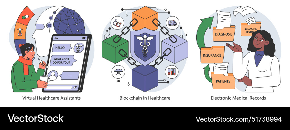 Healthcare innovation set flat Royalty Free Vector Image