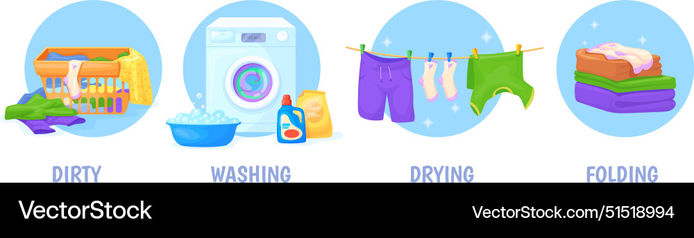 Laundry infographics home washing laundromat Vector Image