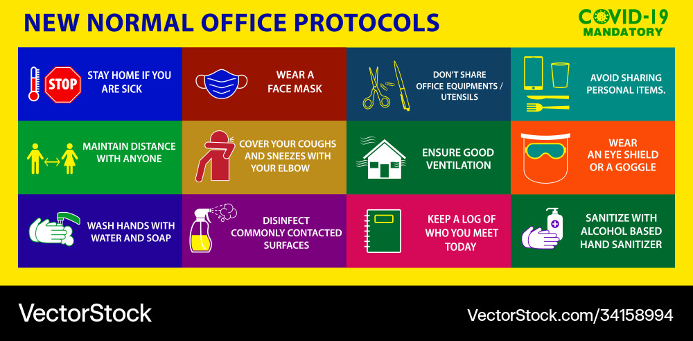 Office protocol poster or public health Royalty Free Vector