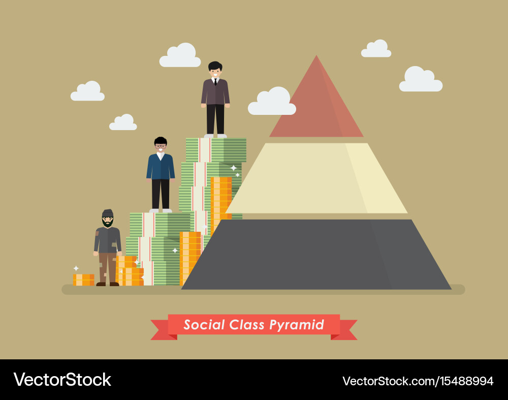 Social class pyramid Royalty Free Vector Image