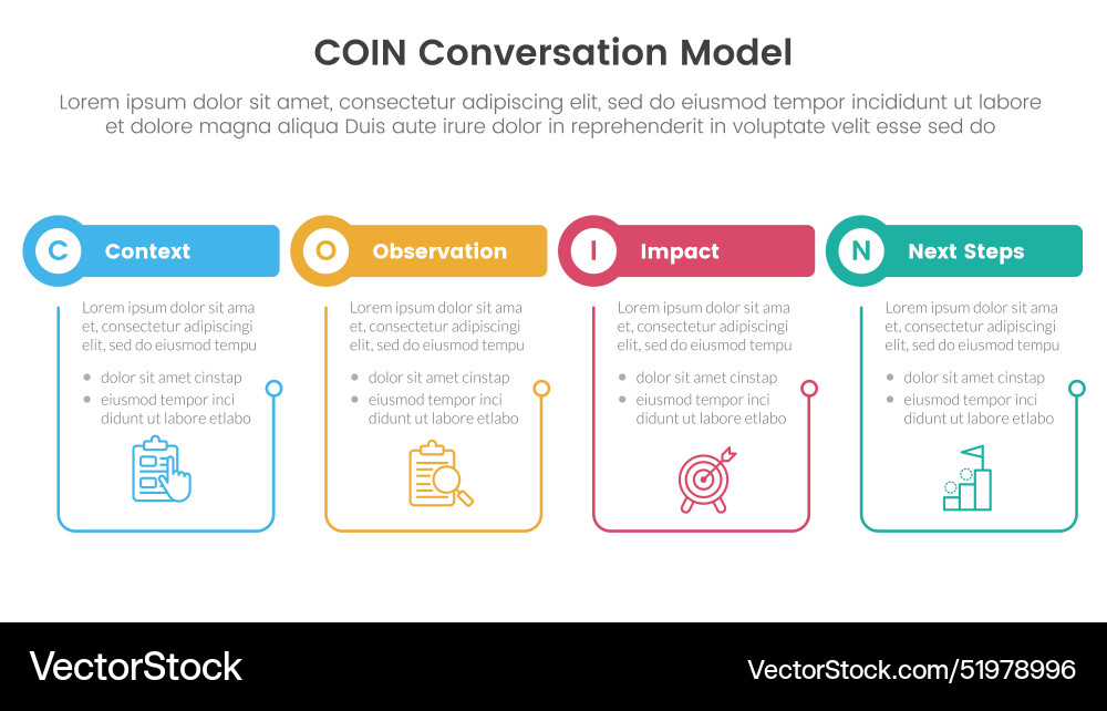 Coin conversation model infographic 4 point stage Vector Image