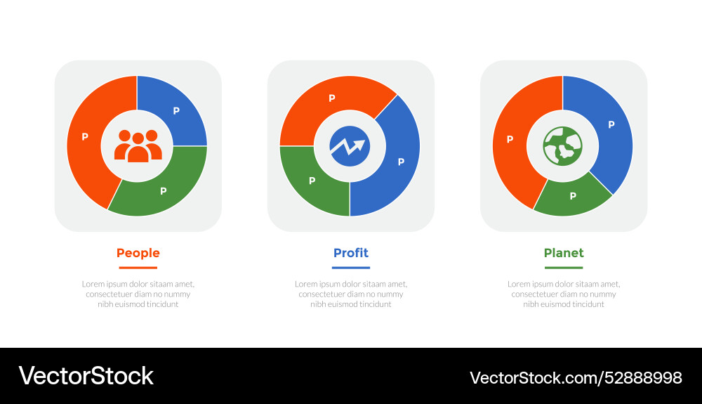 3p sustainability infographics template diagram Vector Image